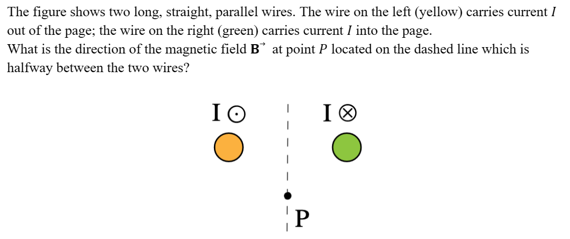 Solved The figure shows two long, straight, parallel wires. | Chegg.com