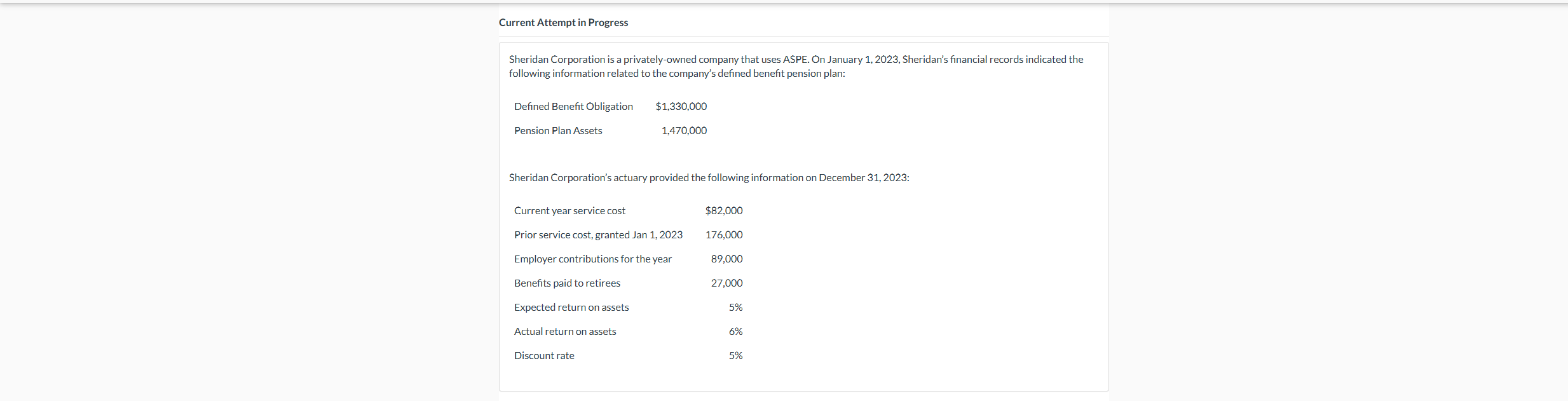 Solved Current Attempt in Progress Sheridan Corporation is a | Chegg.com