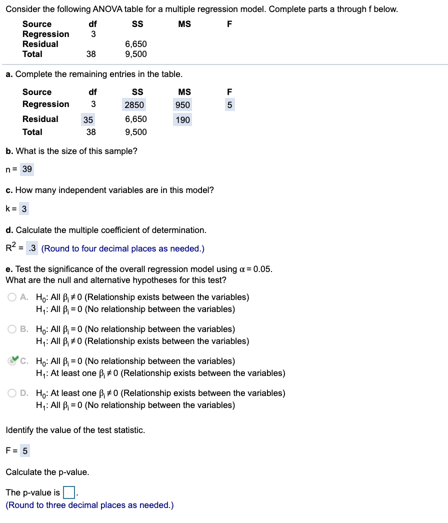 Solved Consider the following ANOVA table for a multiple | Chegg.com