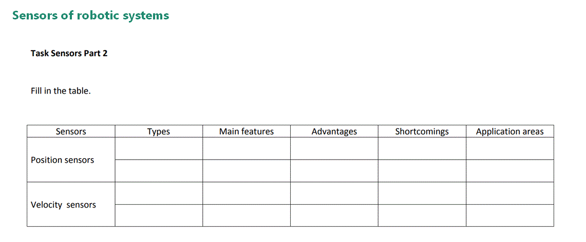 Solved Sensors of robotic systems Task Sensors Part 2 Fill | Chegg.com