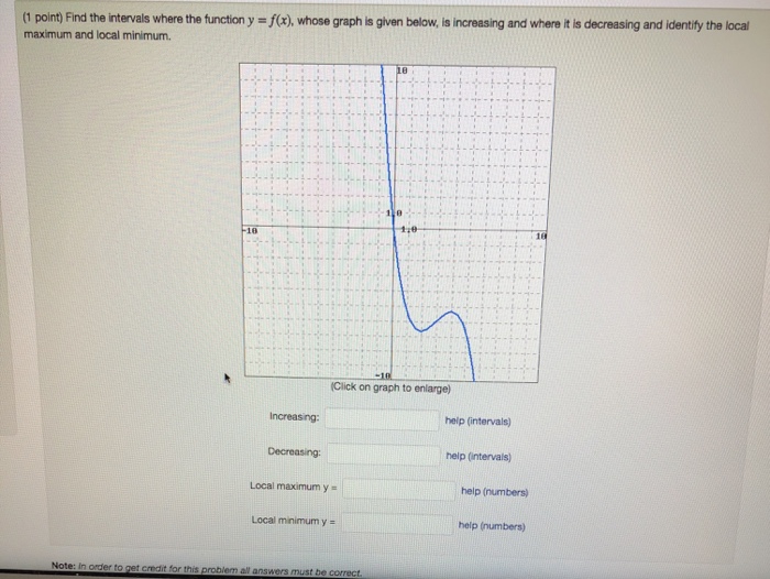 Solved (1 point) Find the intervals where the function y | Chegg.com