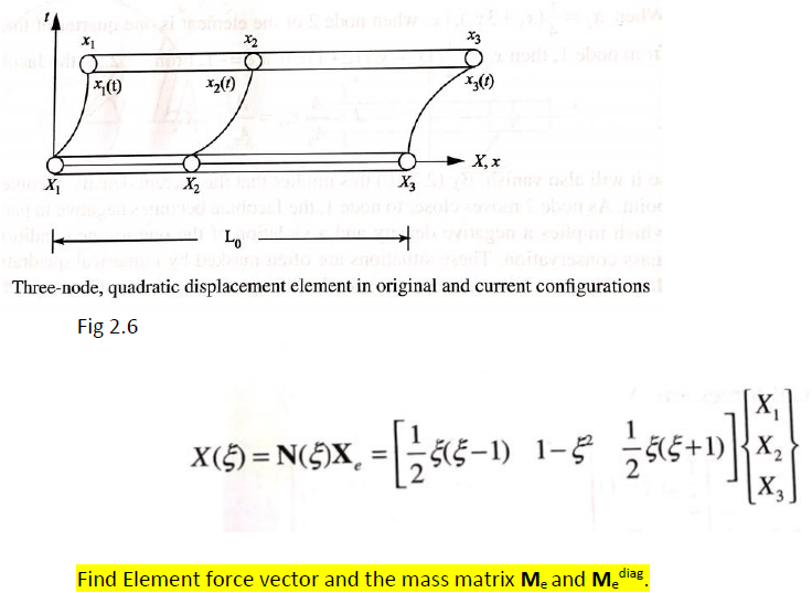 Consider the three-node element of length L0 and | Chegg.com