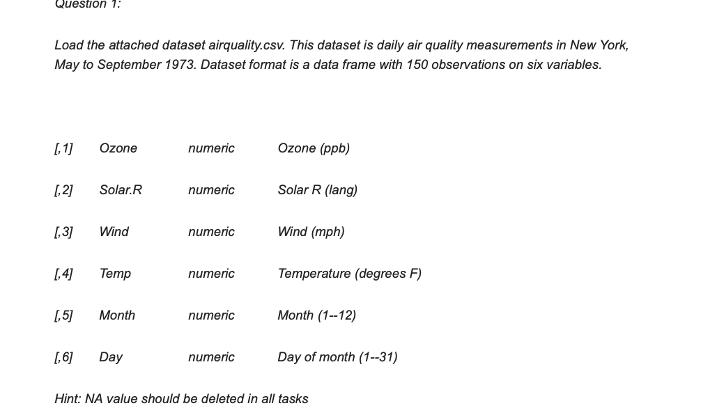 Solved Question 1: Load the attached dataset airquality.csv. | Chegg.com