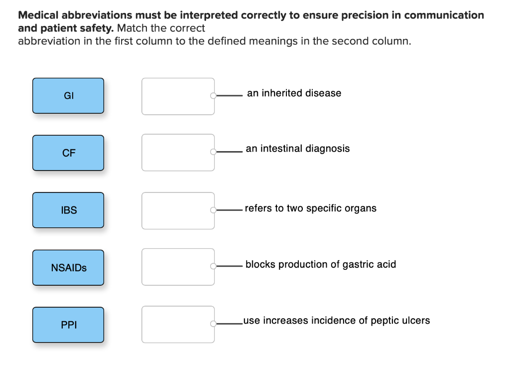 Solved Medical abbreviations must be interpreted correctly | Chegg.com