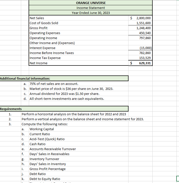 Solved ORANGE UNIVERSE Comparative Balance Sheet June 30, | Chegg.com