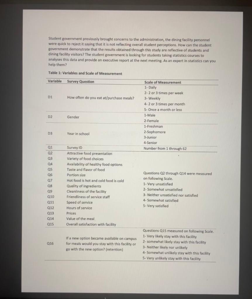 Read the case below titled “Food Service Quality of | Chegg.com