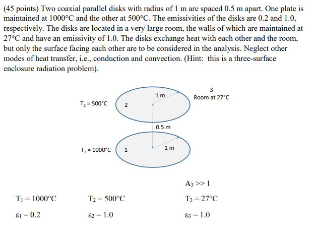 Solved (45 points) Two coaxial parallel disks with radius of | Chegg.com