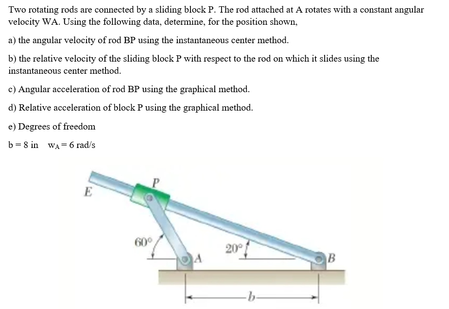 Solved Two rotating rods are connected by a sliding block P | Chegg.com
