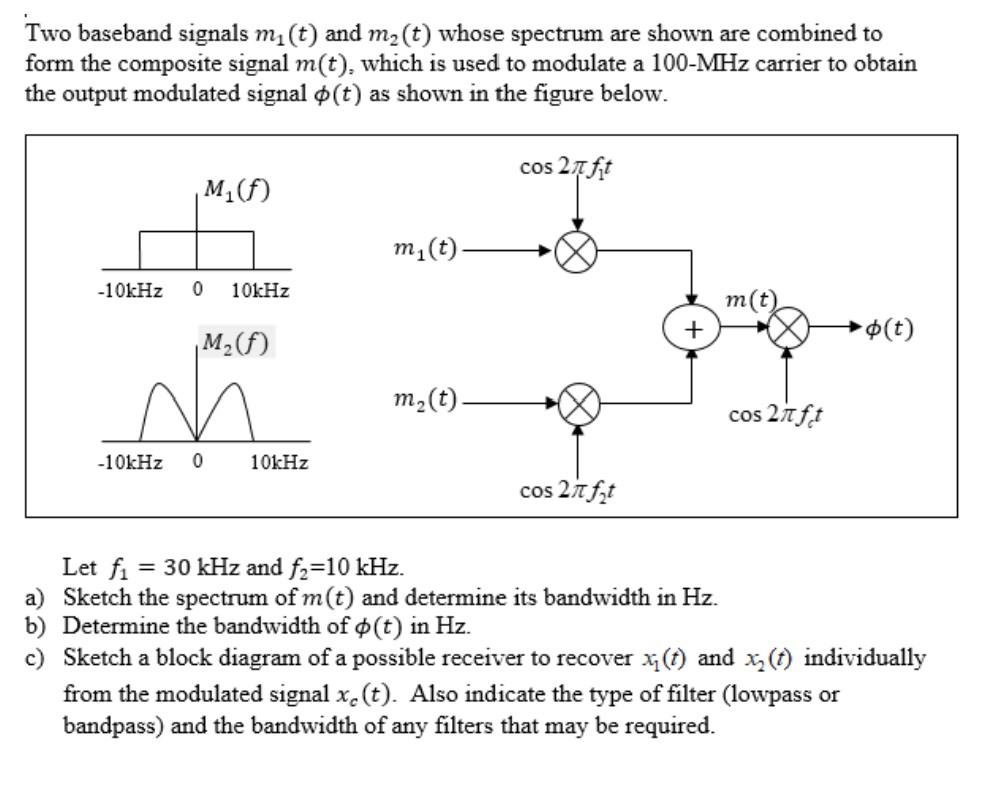 Solved Two baseband signals m1(t) and m2(t) whose spectrum | Chegg.com