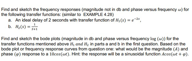 Solved Find and sketch the frequency responses (magnitude | Chegg.com
