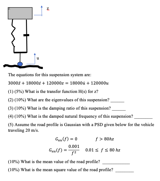 Solved N u The equations for this suspension system are: | Chegg.com