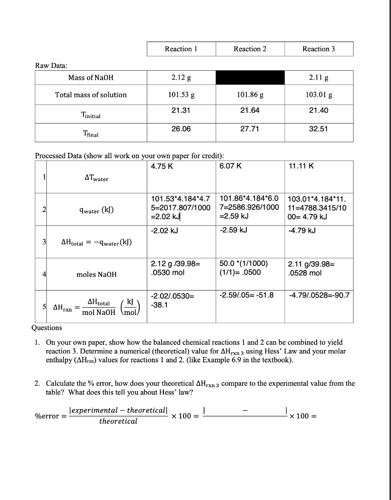Solved On your own paper, show how the balanced chemical | Chegg.com