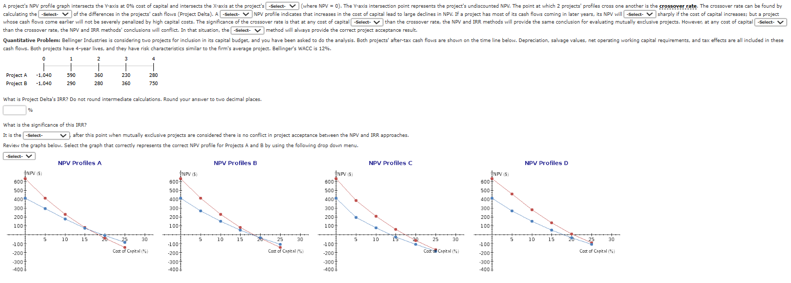 Solved than the crossover rate, the NPV and IRR methods' | Chegg.com