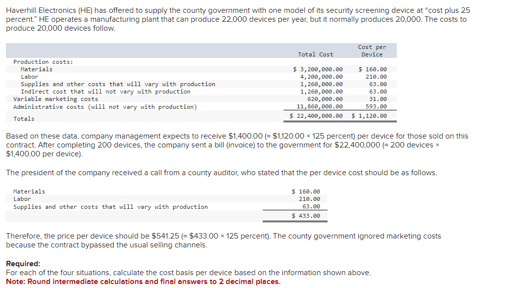 Solved Haverhill Electronics (HE) has offered to supply the | Chegg.com
