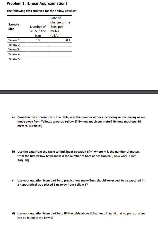 Solved Problem 1: [Linear Approximation] The following data | Chegg.com