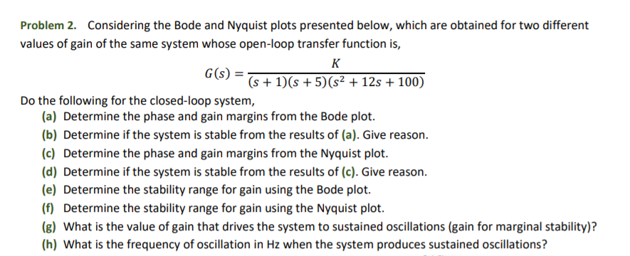 Solved Problem 2. Considering the Bode and Nyquist plots | Chegg.com