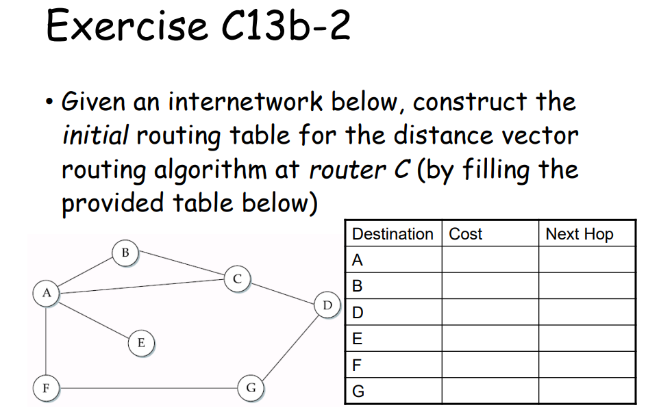 Solved Exercise C13b-2 Given an internetwork below, | Chegg.com