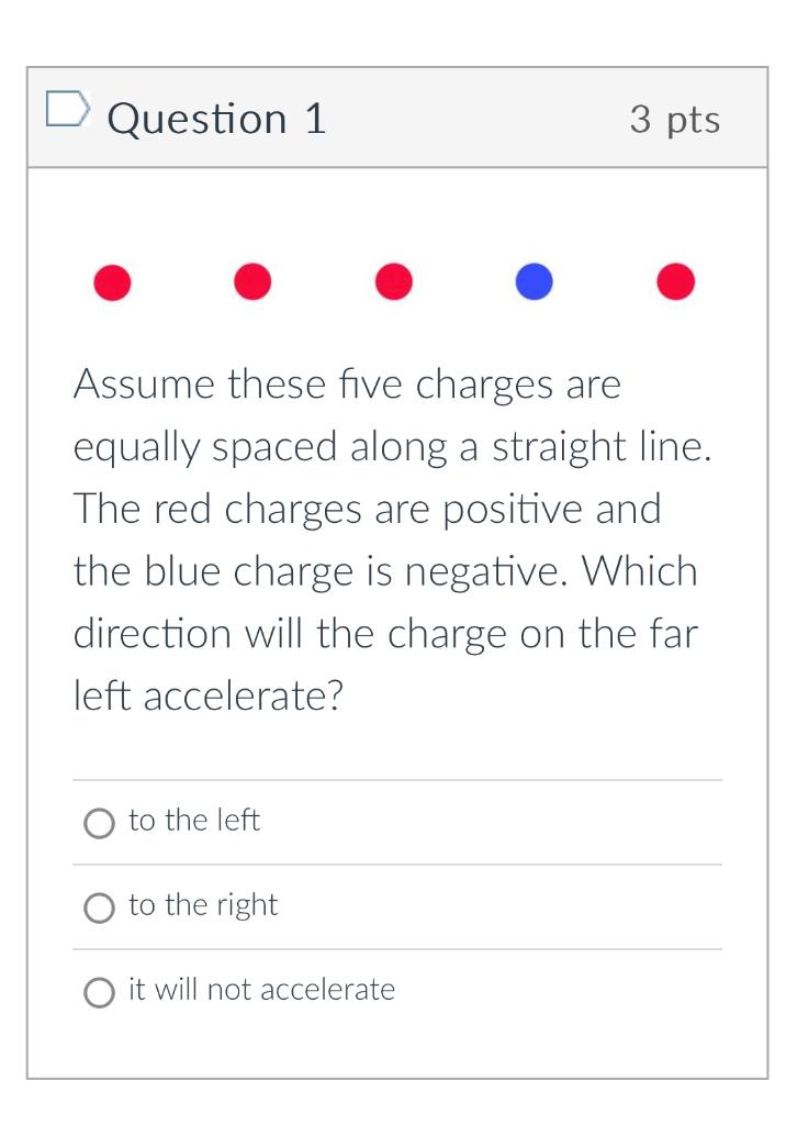 Solved Question 1 3 pts Assume these five charges are | Chegg.com
