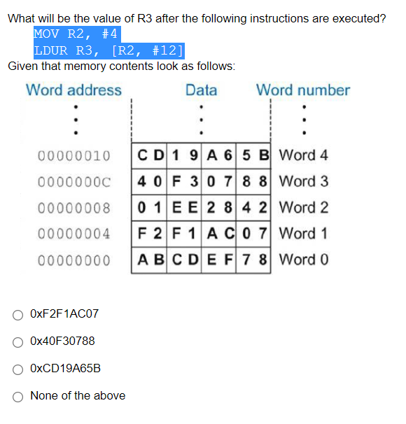 Solved What will be the value of R3 after the following | Chegg.com