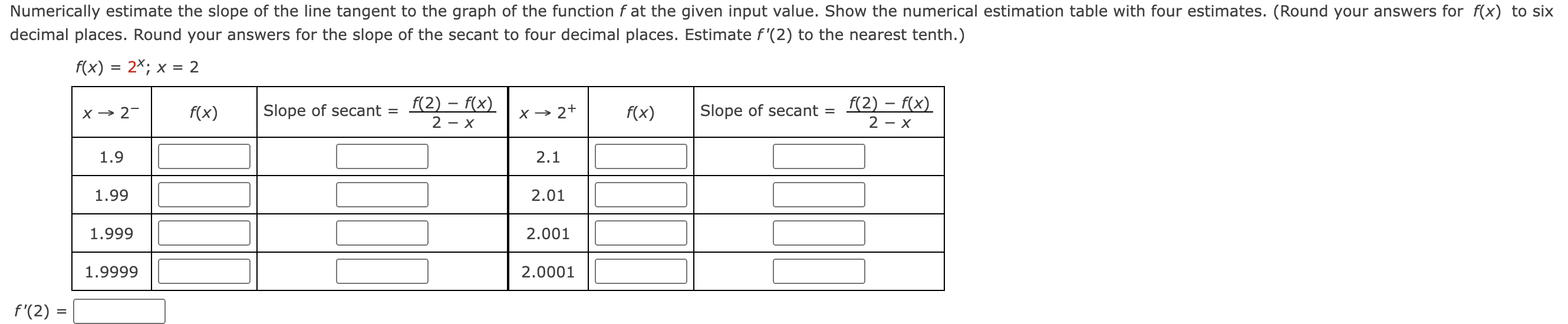 Solved decimal places. Round your answers for the slope of | Chegg.com