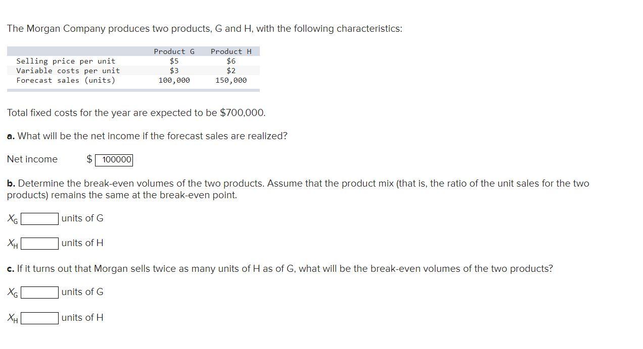 Solved The Morgan Company produces two products, G and H, | Chegg.com