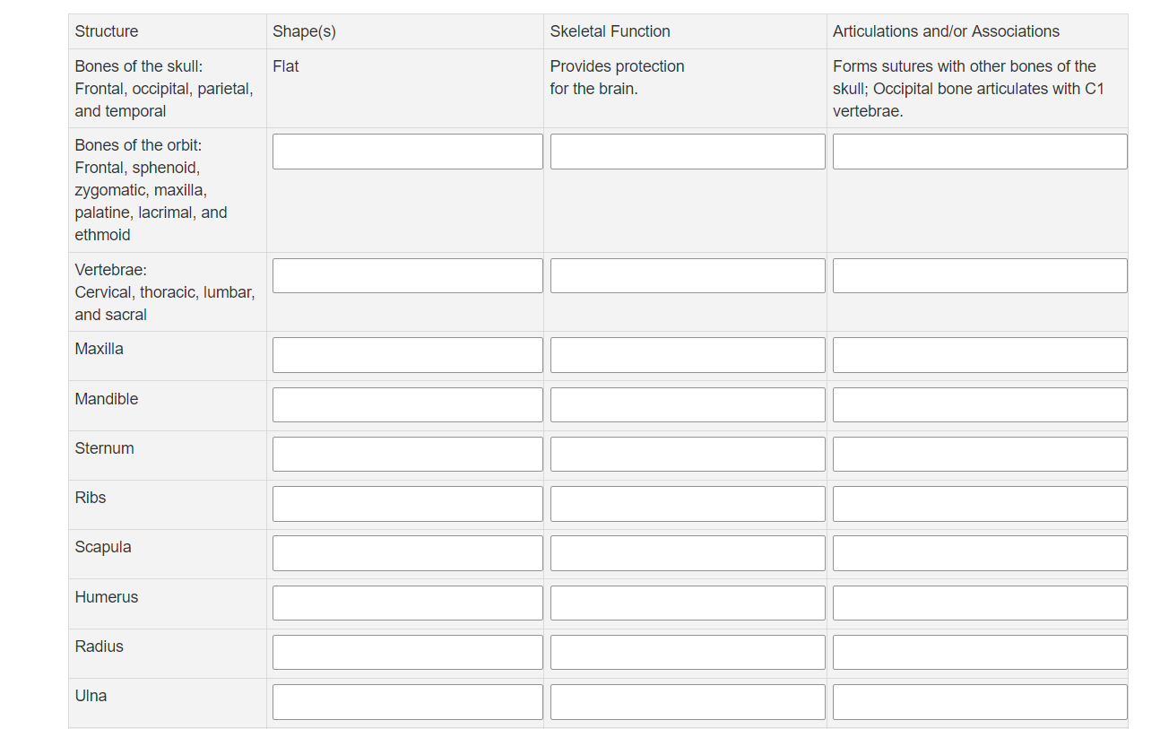 \begin{tabular}{|c|c|c|c|} \hline Structure & | Chegg.com