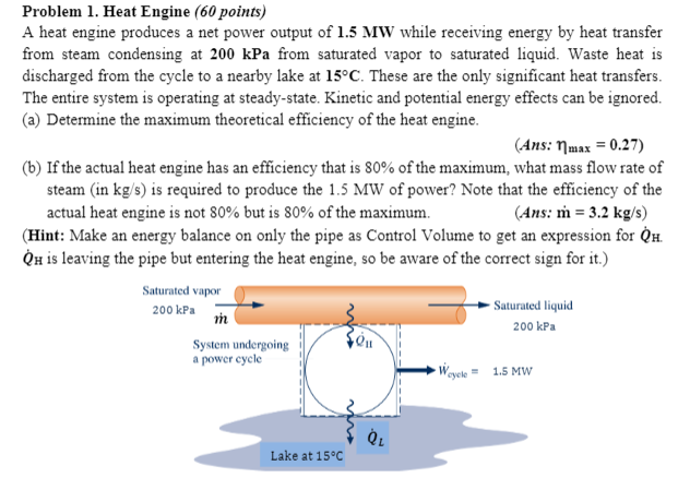 Solved Problem 1. Heat Engine (60 points) A heat engine | Chegg.com