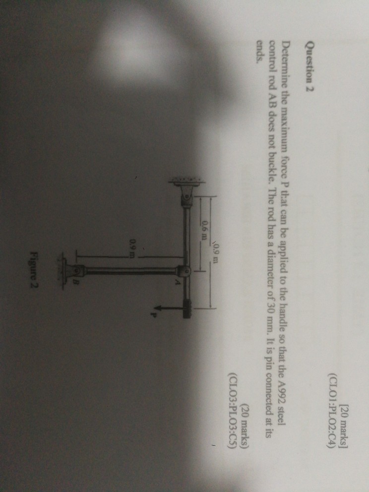 Solved [20 marks] (CLO1:PLO2:C4) Question 2 Determine the | Chegg.com