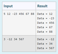 Solved Complete the following C program in order to display | Chegg.com