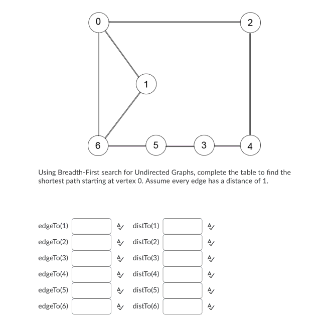 Solved 0 2 1 6 5 3 4 Using Breadth-First search for | Chegg.com