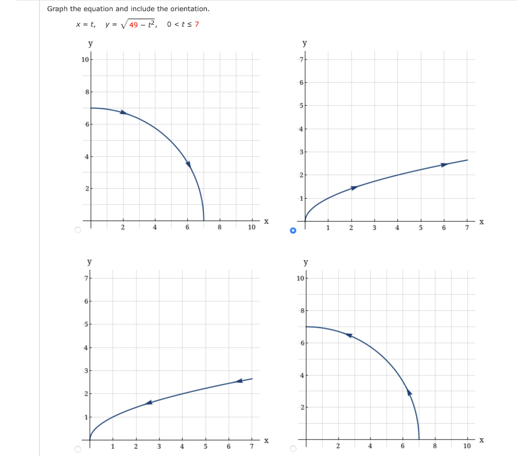 Solved Graph the equation and include the orientation. x = | Chegg.com