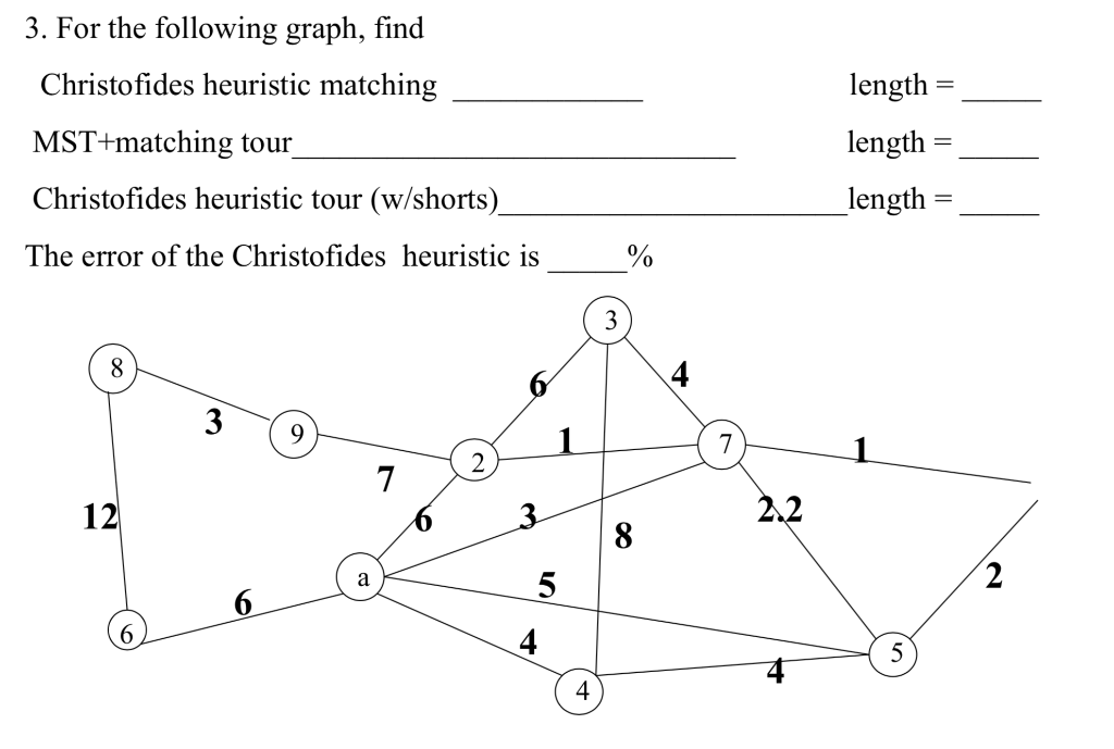 Solved 3. For the following graph, find Christofides | Chegg.com