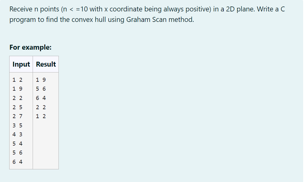 Solved Receive n points ( n