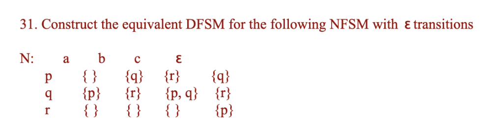 Solved 31. Construct the equivalent DFSM for the following | Chegg.com