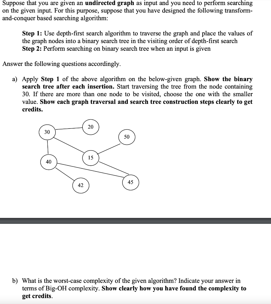 Solved Suppose that you are given an undirected graph as | Chegg.com