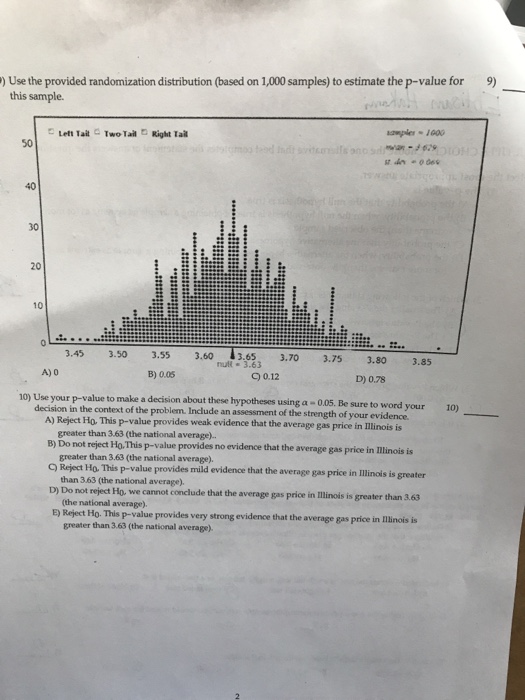 ) Use the provided randomization distribution (based | Chegg.com