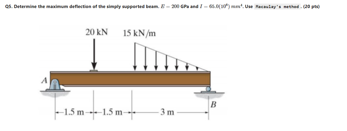 Solved Q5. ﻿Determine the maximum deflection of ﻿the simply | Chegg.com