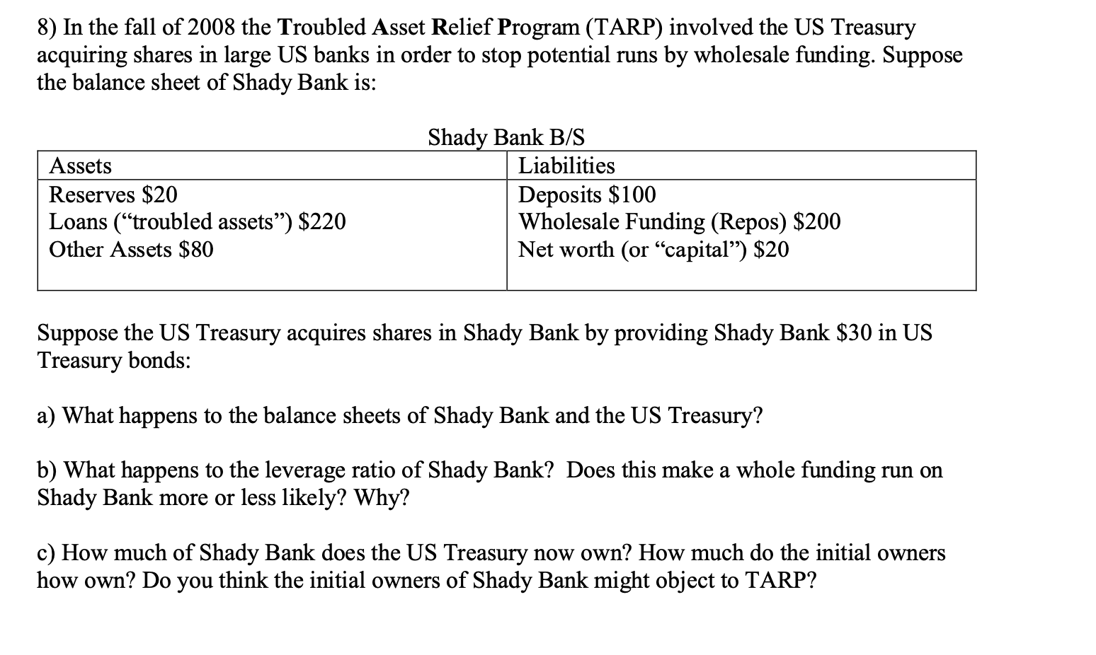 Solved 8) In the fall of 2008 the Troubled Asset Relief | Chegg.com