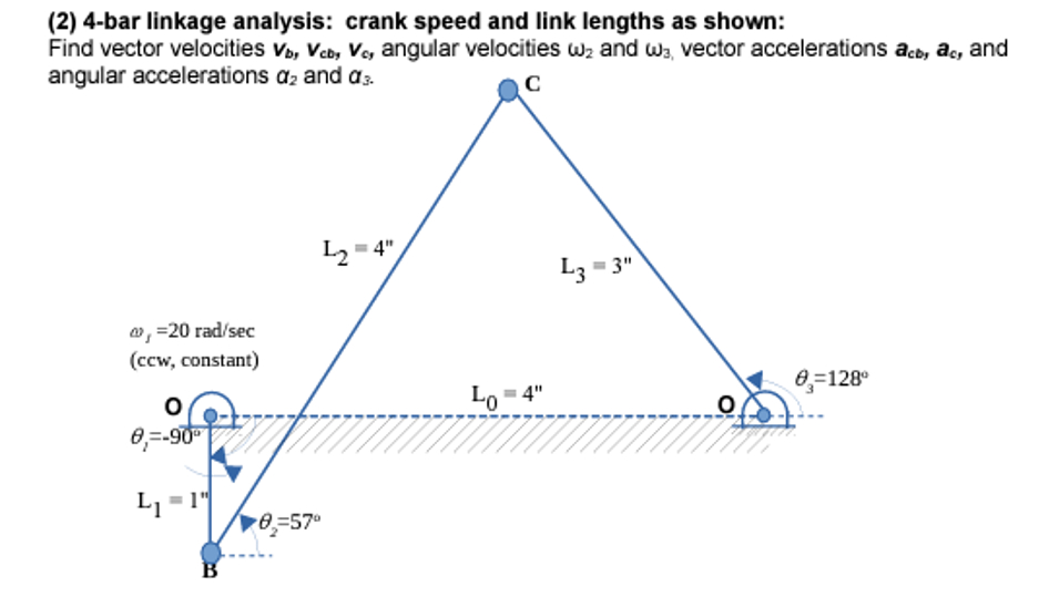 Solved (2) 4-bar linkage analysis: crank speed and link | Chegg.com