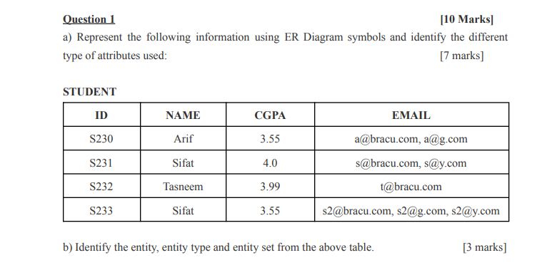 Solved Help solve thisDescribe properlyPlease do not copy | Chegg.com