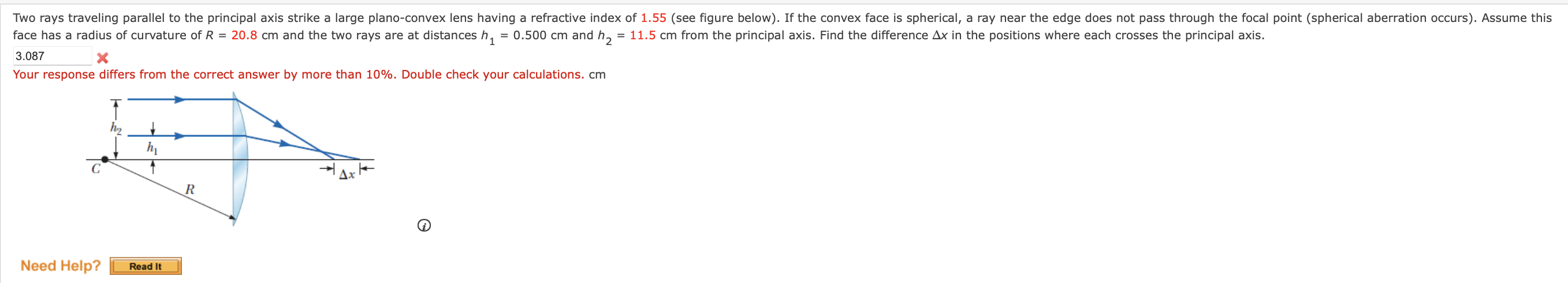 Solved Two rays traveling parallel to the principal axis | Chegg.com