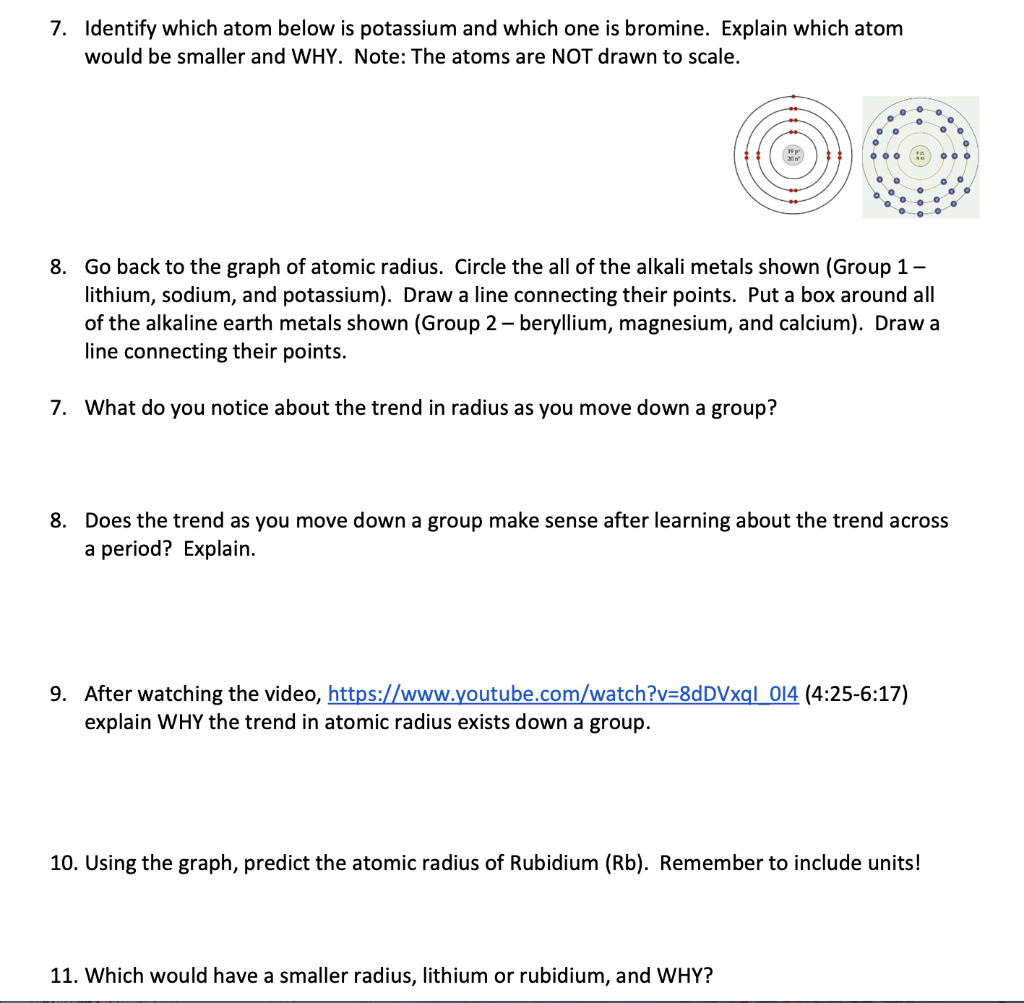 Solved Periodic Trends Activity Atomic Radius Atomic Radius | Chegg.com