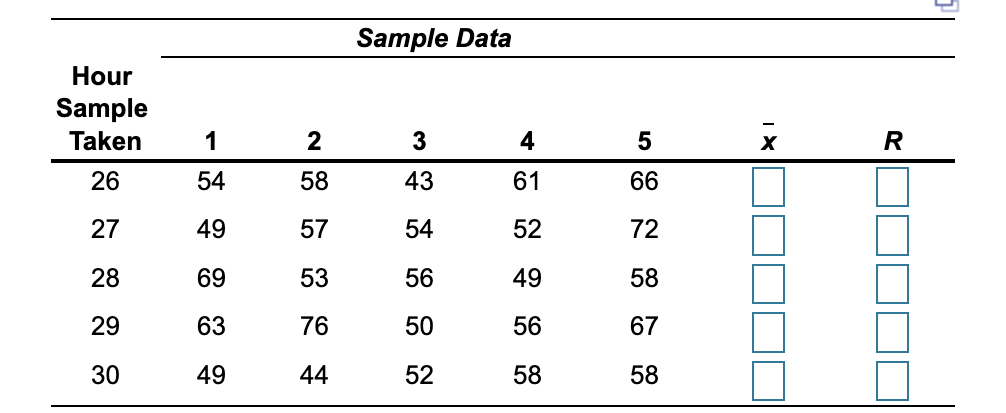 Solved Refer to Table S6.1 - Factors for Computing Control | Chegg.com