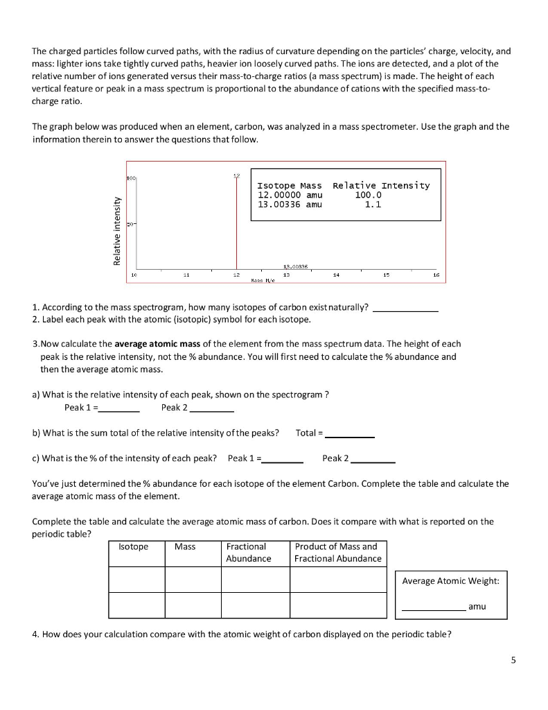 Solved The unit of count and the relative masses depend on | Chegg.com