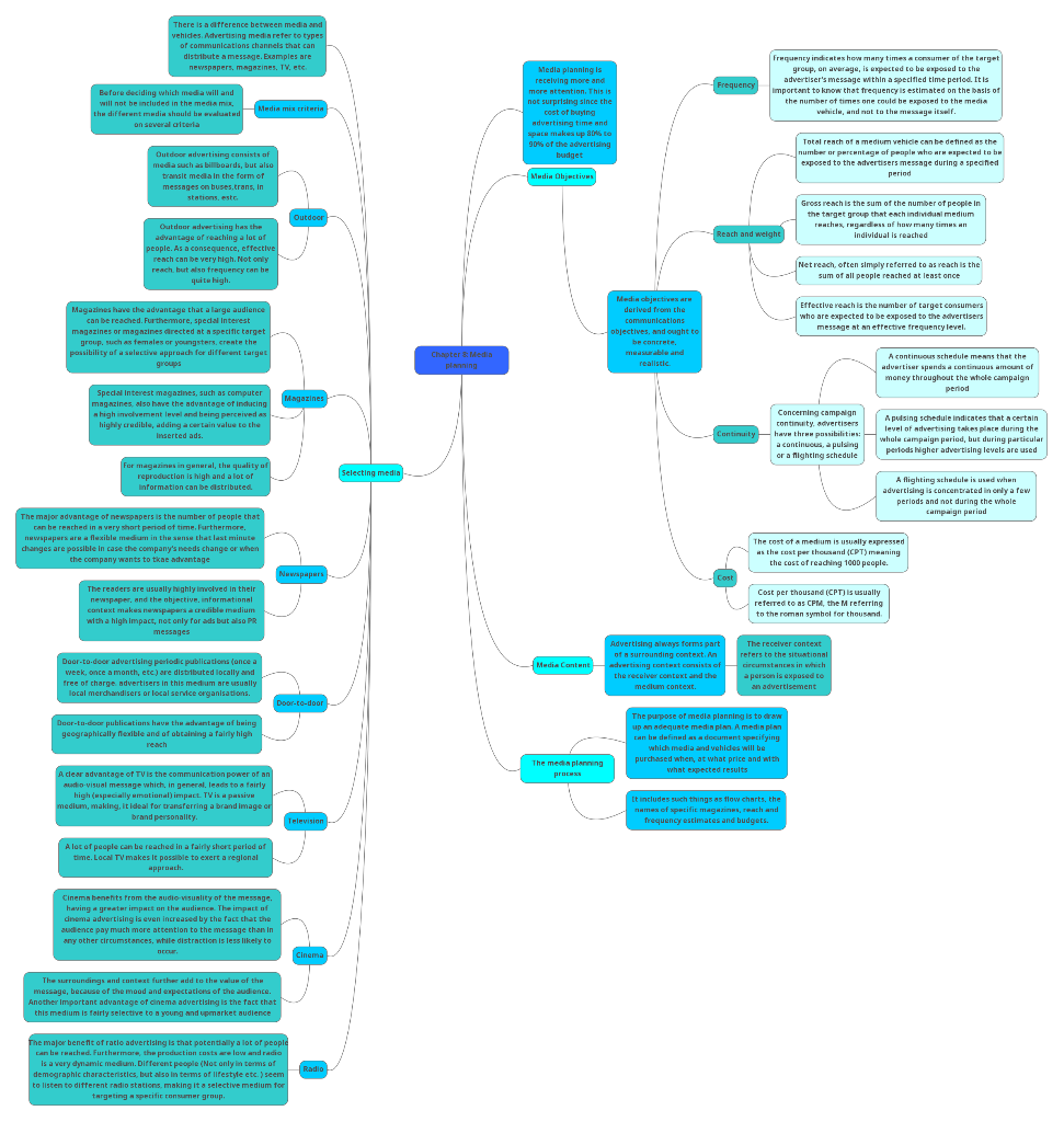 first of all you have to be in the role of my | Chegg.com