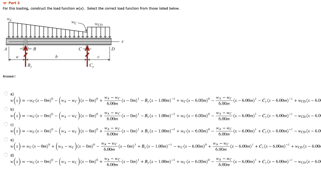Solved Part 1 Use discontinuity functions to develop the | Chegg.com