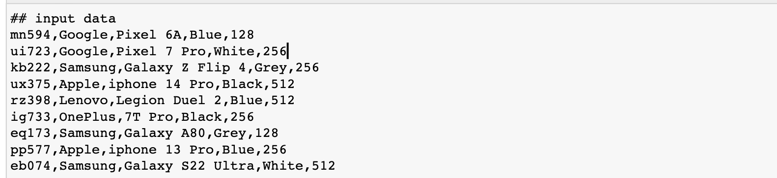 Solved Question (90 points) each task handled by a function. | Chegg.com