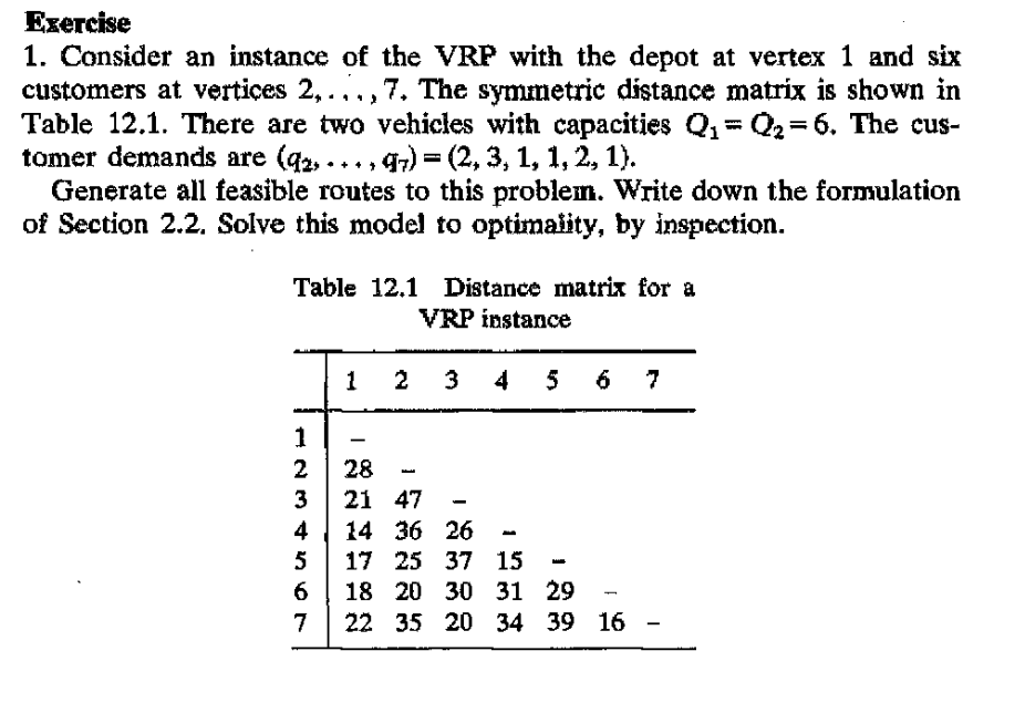 Solved Exercise 1. Consider an instance of the VRP with the | Chegg.com