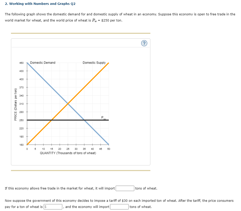 Solved 2. Working with Numbers and Graphs Q2 The following | Chegg.com