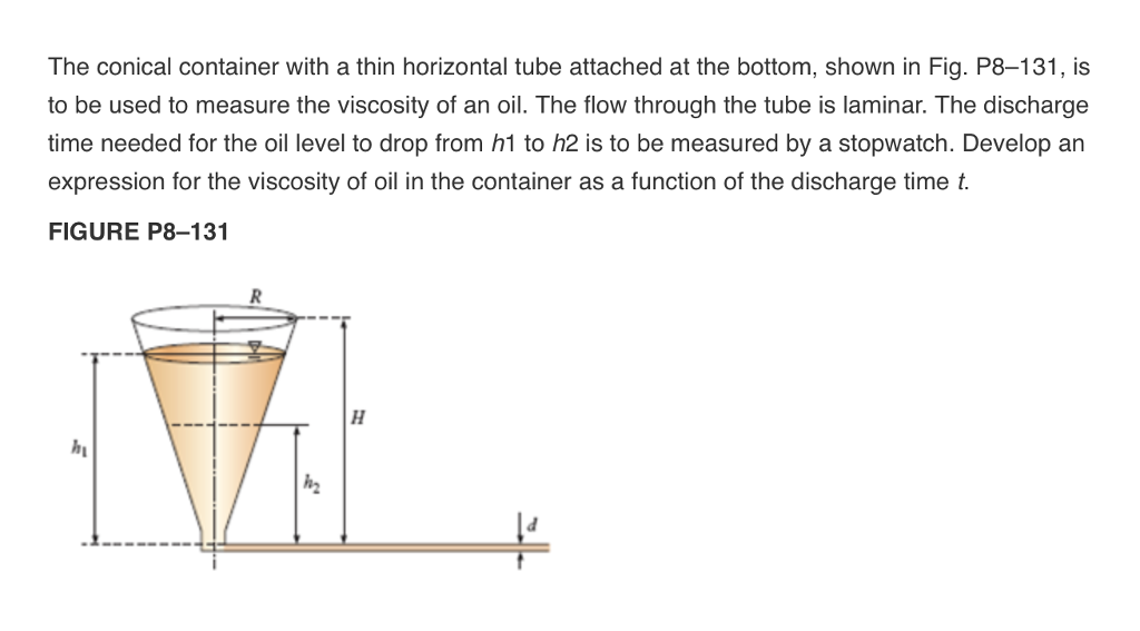 Solved The conical container with a thin horizontal tube | Chegg.com